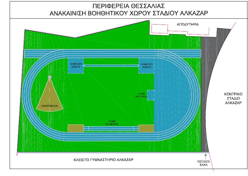 Ξεκινούν τα έργα για την αναβάθμιση των εγκαταστάσεων στίβου του ΕΑΚ ...